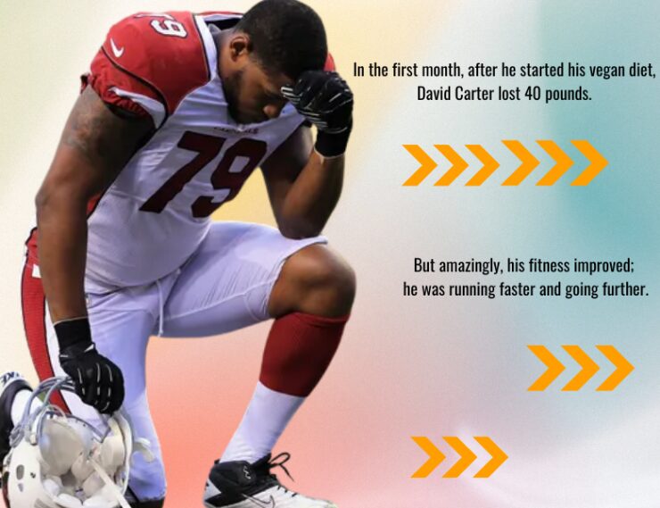 David Carter Former NFL lineman - Meet the 300 Pound Vegan