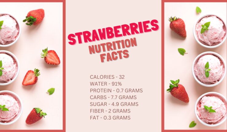 Are Strawberries Acidic? Are They Good for Health?